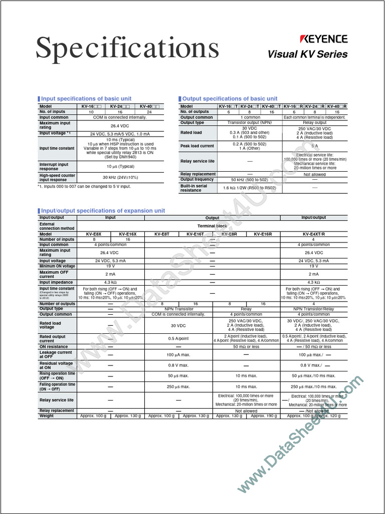 KV 24DR | PDF | Relay | Power Supply