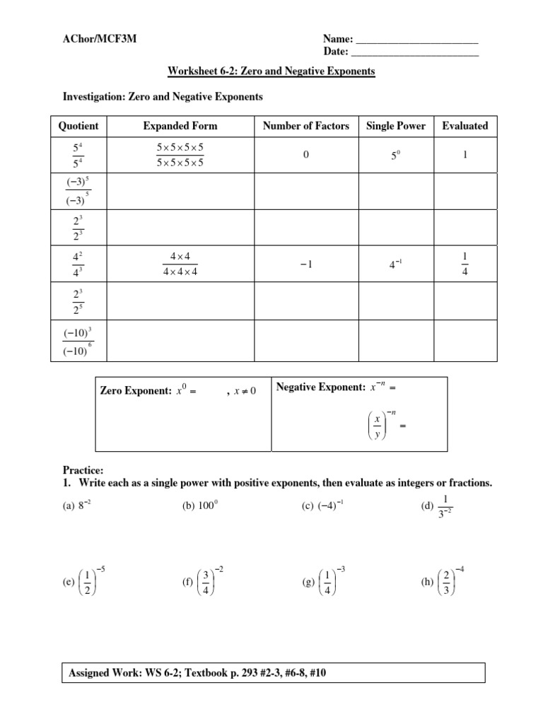 Ws6-2 Zero and Negative Exponents | PDF | Exponentiation | Integer
