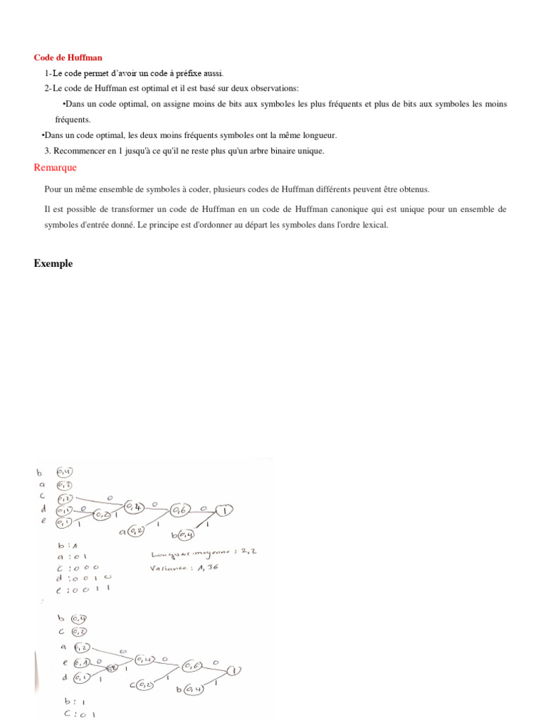 Code de Huffman | PDF Code de Huffman | PDF