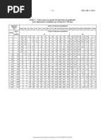 Tablas de Tolerancias Iso | PDF | Tecnología