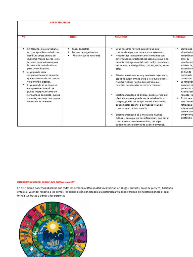 Caracter I Sticas | PDF