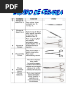 Instrumental para Cesarea | PDF