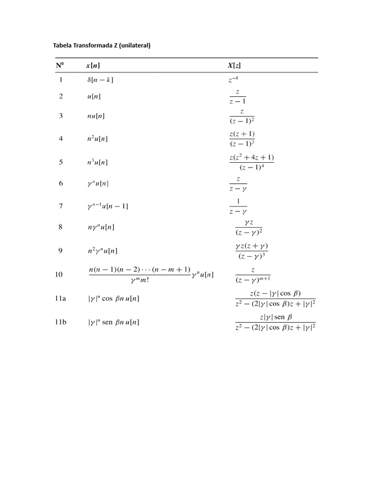 Tabela Z Unilateral | PDF