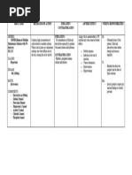 Intraoperative Record | PDF | Surgery | Anesthesia