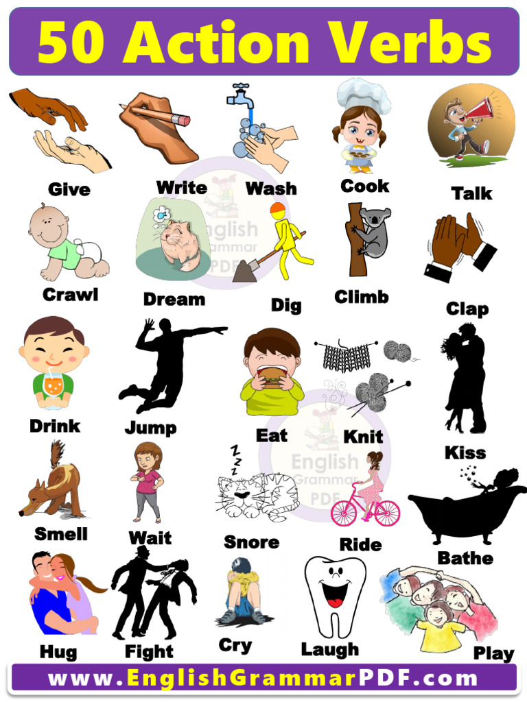 List of 50 Common Action Verbs With Pictures | PDF
