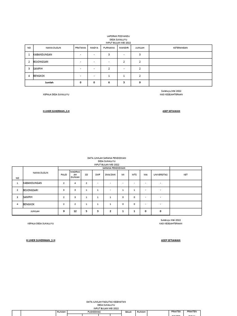 Format Paten Bulan | PDF