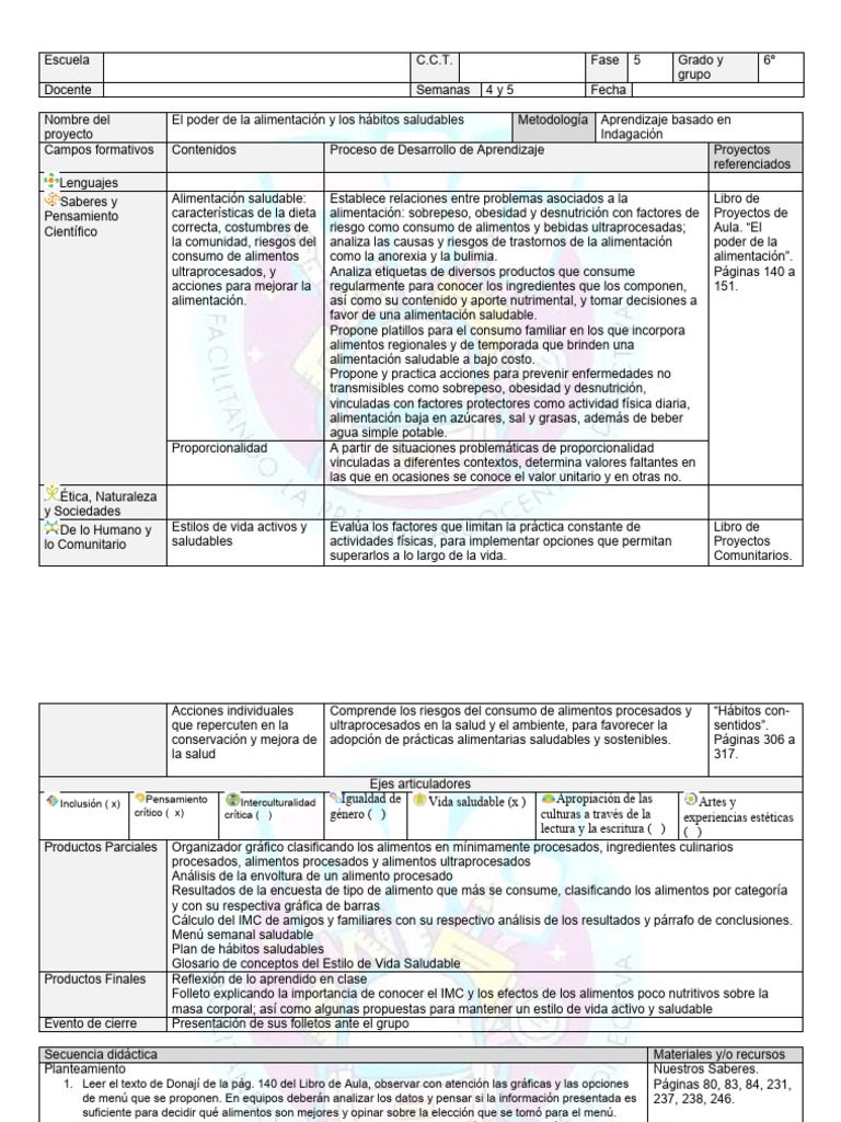 Proyecto Escolar: Alimentación Saludable | PDF