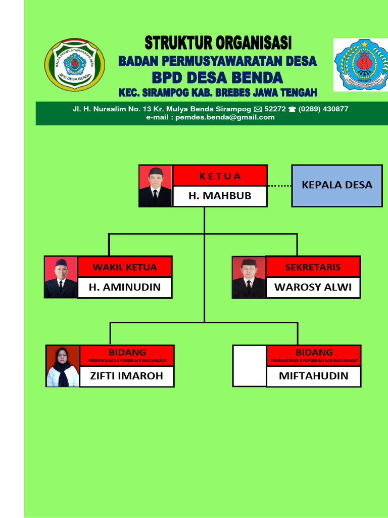 Struktur Organisasi BPD 2018-2024 | PDF
