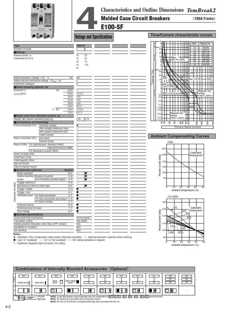 E100-SF MCCB Specifications and Dimensions | PDF