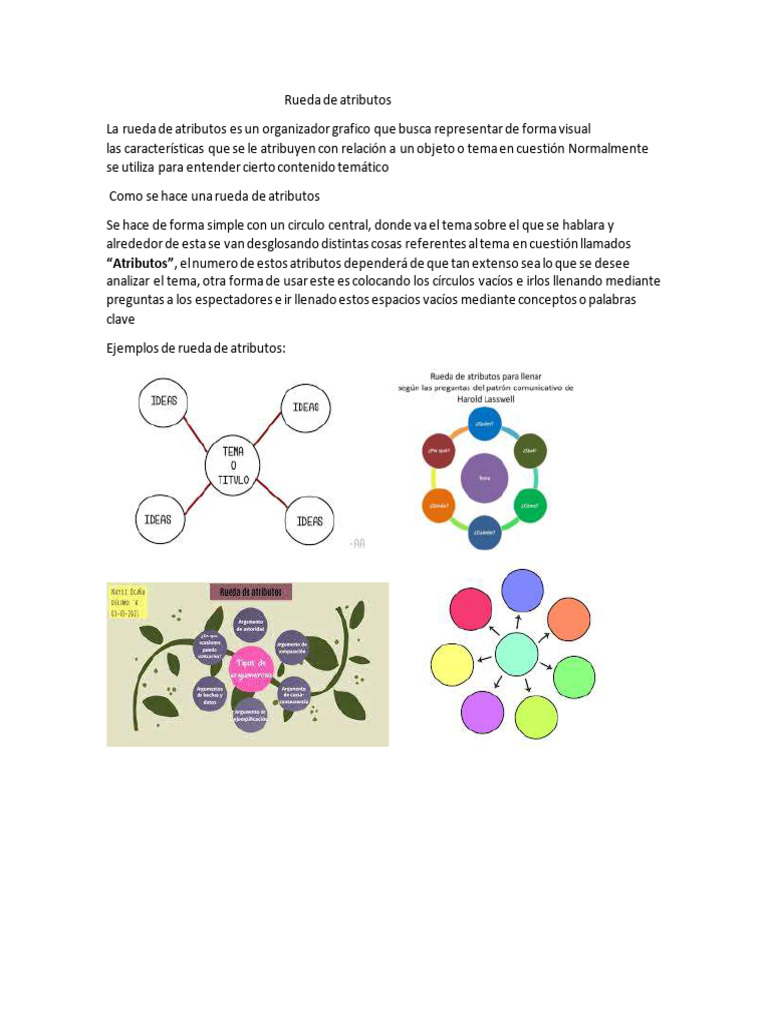 Rueda de Atributos | PDF
