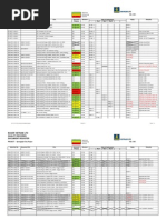 Project Mobilisation Schedule/ Checklist | PDF | Business