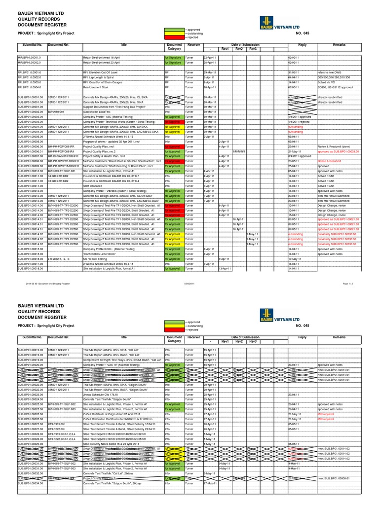 2011 05 30 Document and Drawing Register | Deep Foundation | Industries