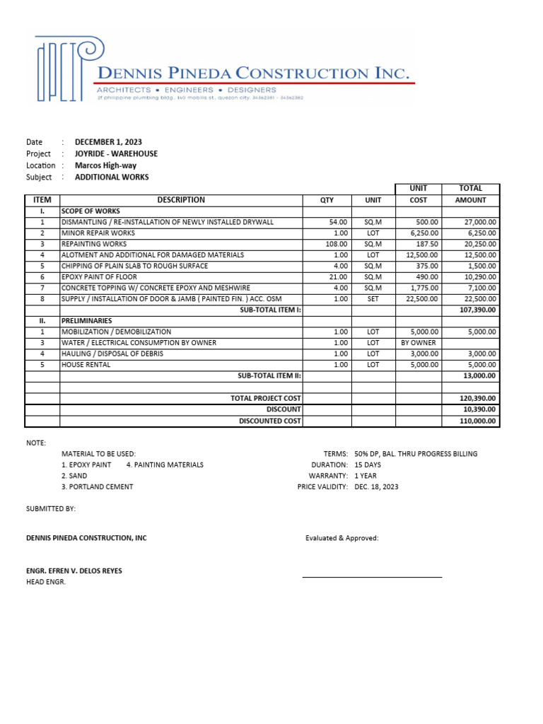 Joyride Warehouse Renovation Estimate | PDF | Civil Engineering | Building Technology
