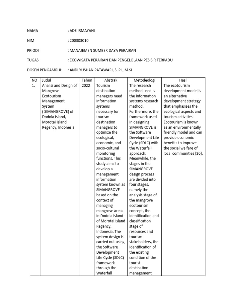 Tugas Pak Yushan | PDF | Software Development Process | Biogeochemistry