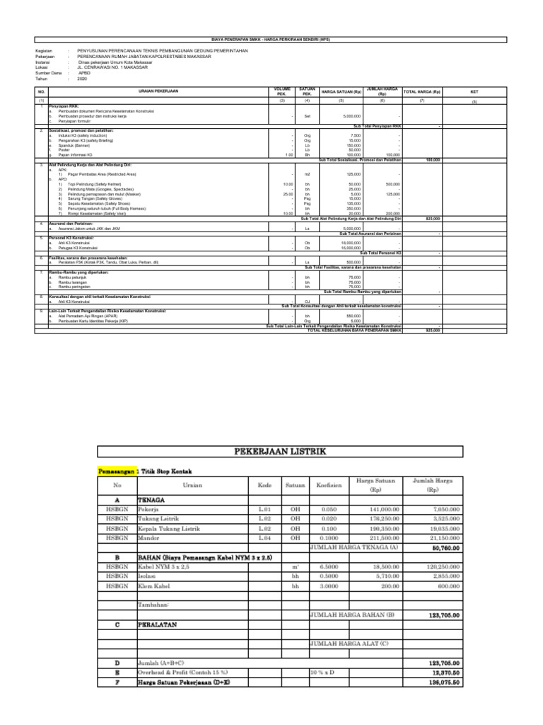 Hps Lapangan Kodam Ok BGT | PDF