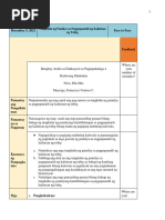 ARPAN 4 Performance Task | PDF