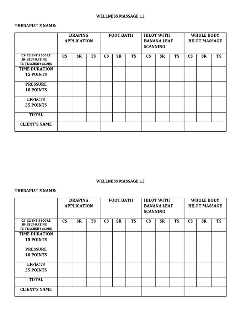 JOBSHEET | PDF