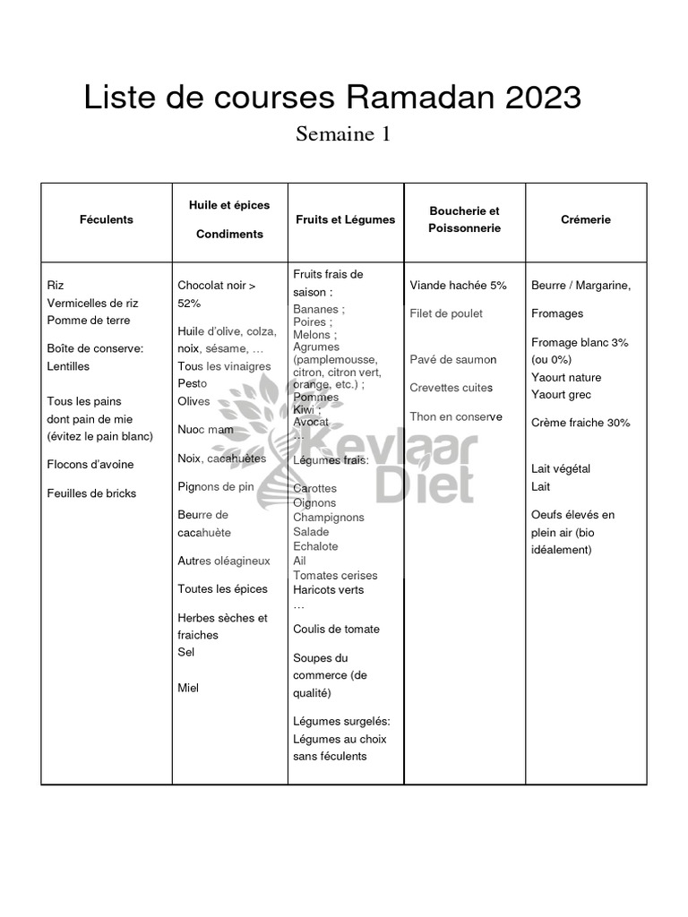 Liste de Course Ramadan 2023 | PDF