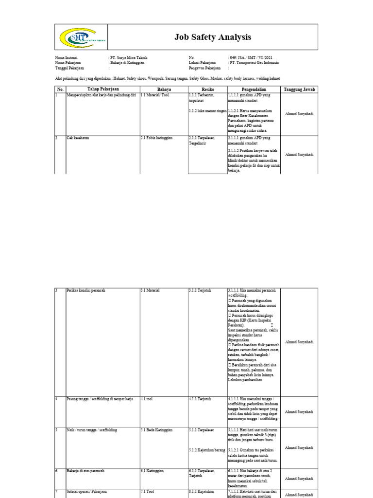 JSA Bekerja Di Ketinggian | PDF