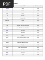 Iata 3 Letter Codes | PDF