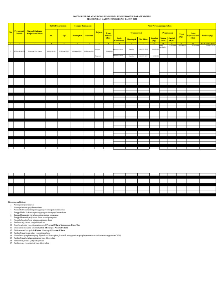Format Isian Perjadin 2023 | PDF