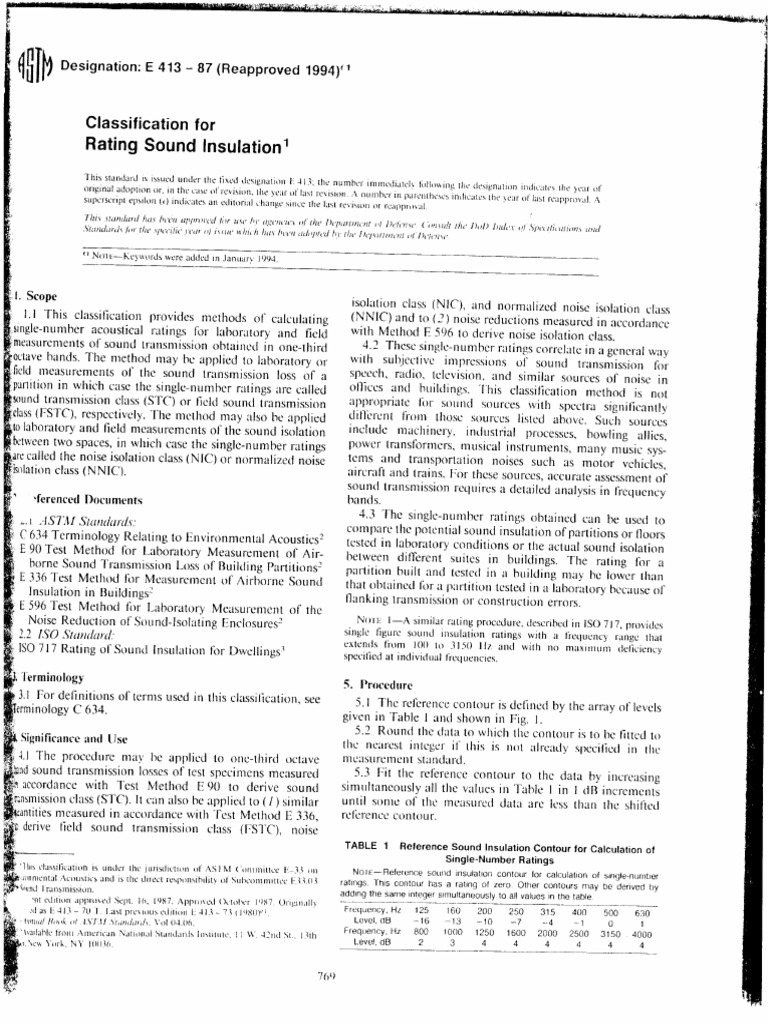 ASTM E413 - 87 (94) Rating Sound Insulation | PDF