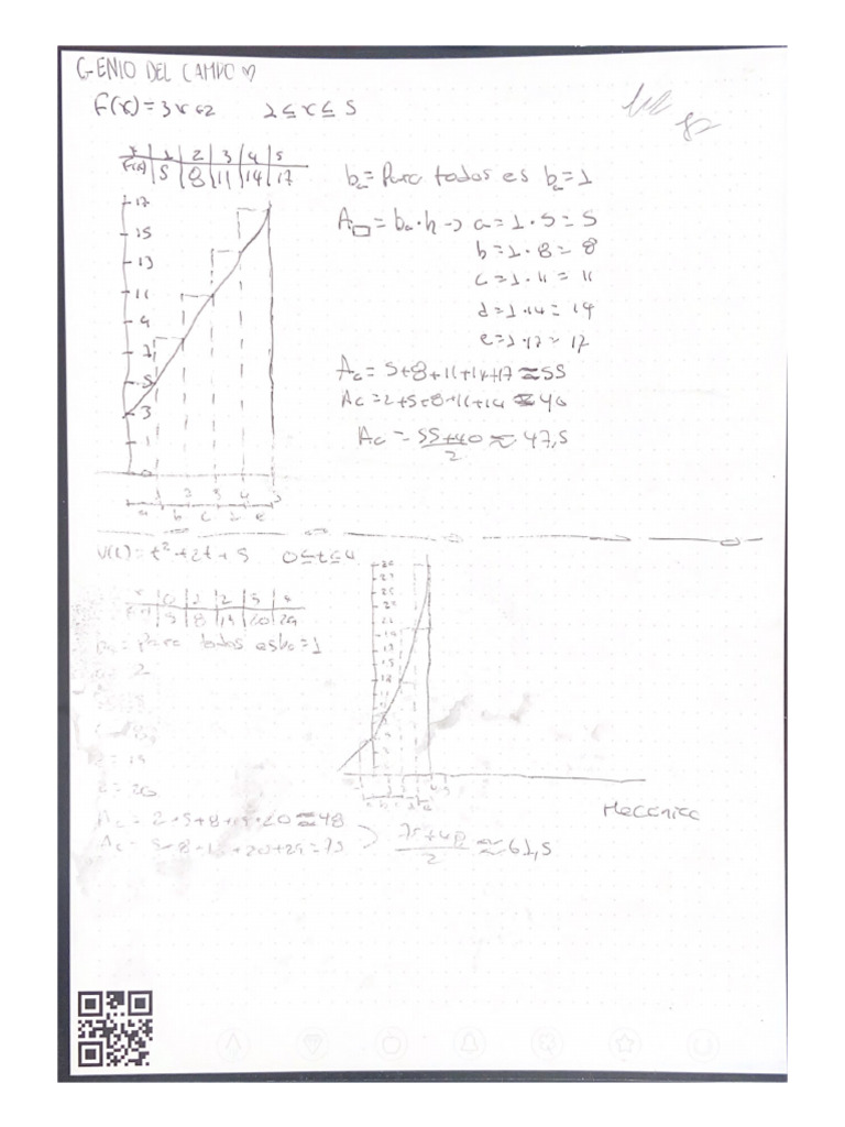 2) Problema Del Área | PDF