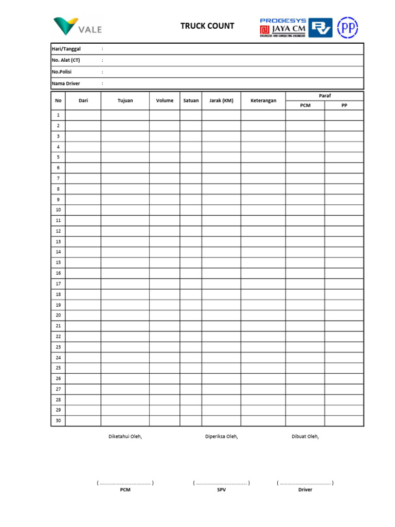 Ritase Form | PDF