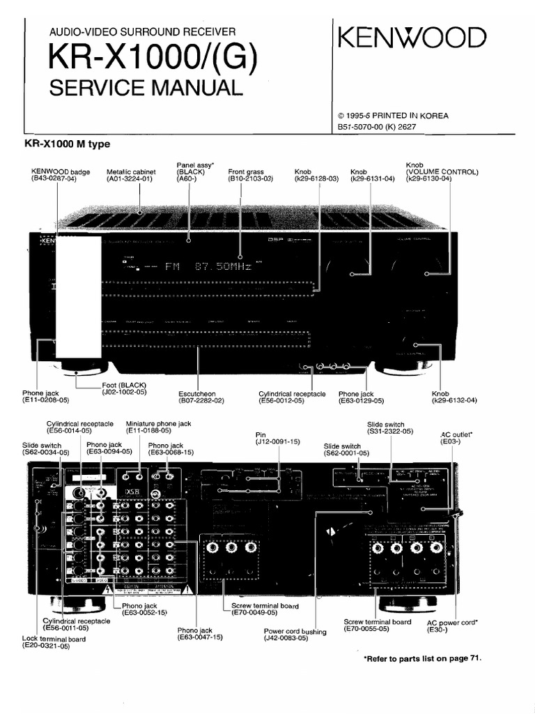 Kenwood KRX 1000 Service Manual | PDF