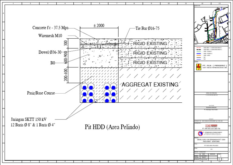 Pit HDD (Area Pelindo) | PDF