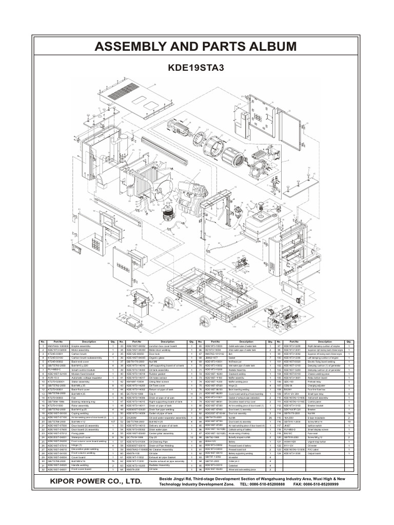 KDE19 STA3 English | PDF