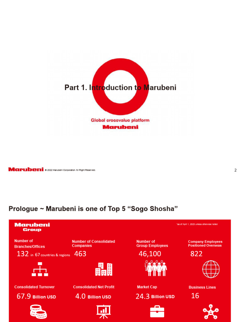 Marubeni Corporation | PDF