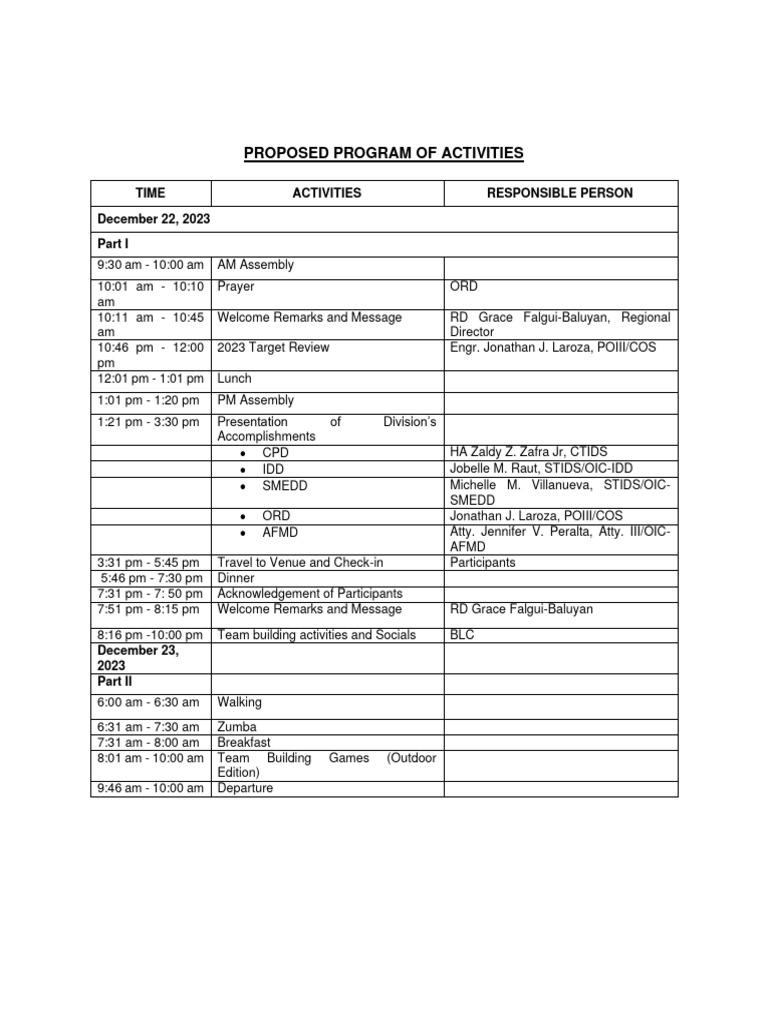 Proposed Program of Activities | PDF