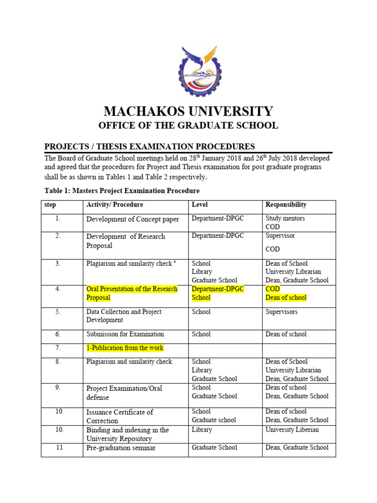 Thesis and Project Examination Guide | PDF | Thesis | Information Science