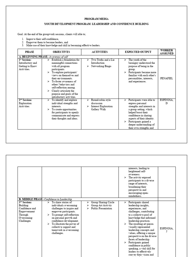 Program Media | PDF