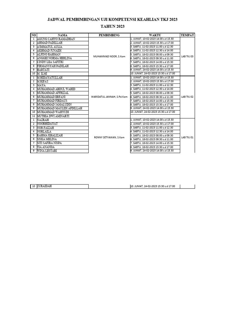 Jadwal Pengayaan Ukk | PDF