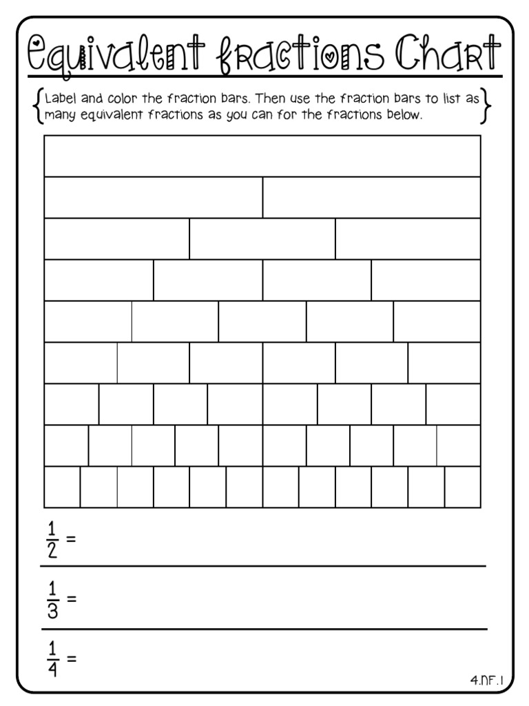 Comparing and Ordering Fractions | PDF | Multiplication | Encodings