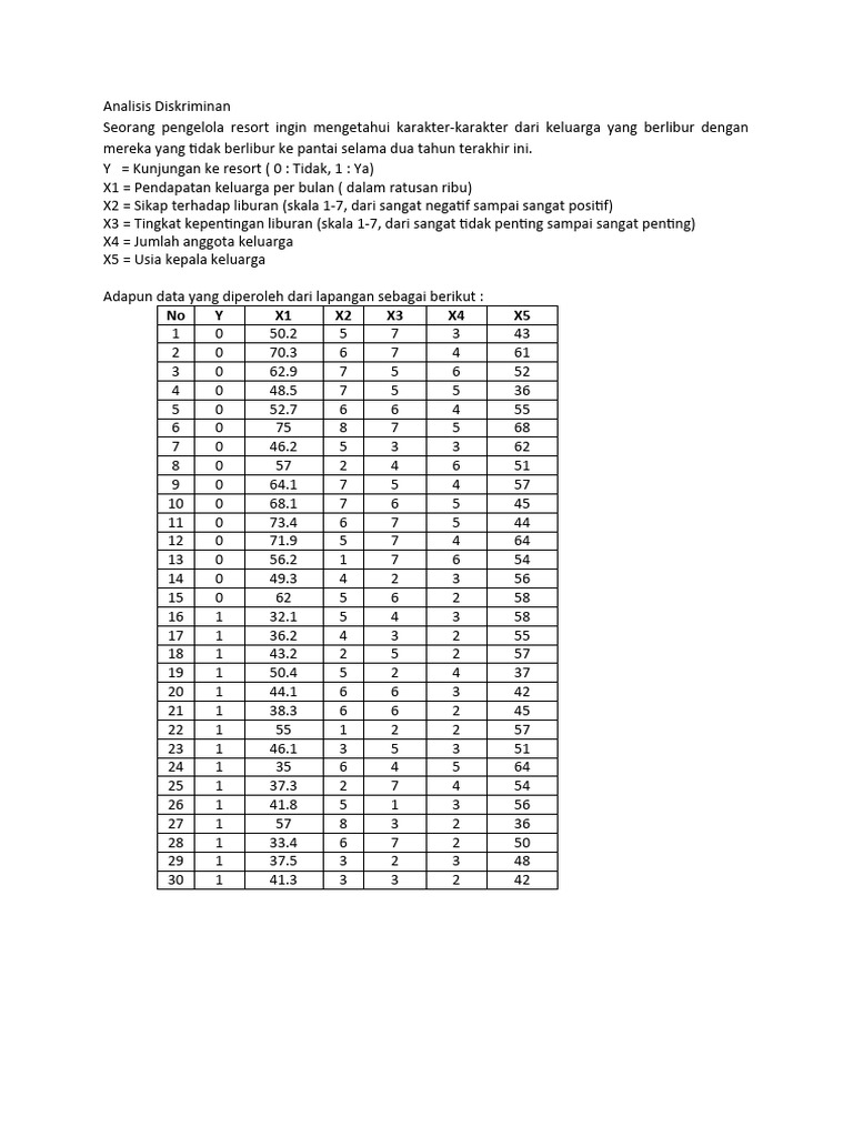 Analisis Diskriminan | PDF