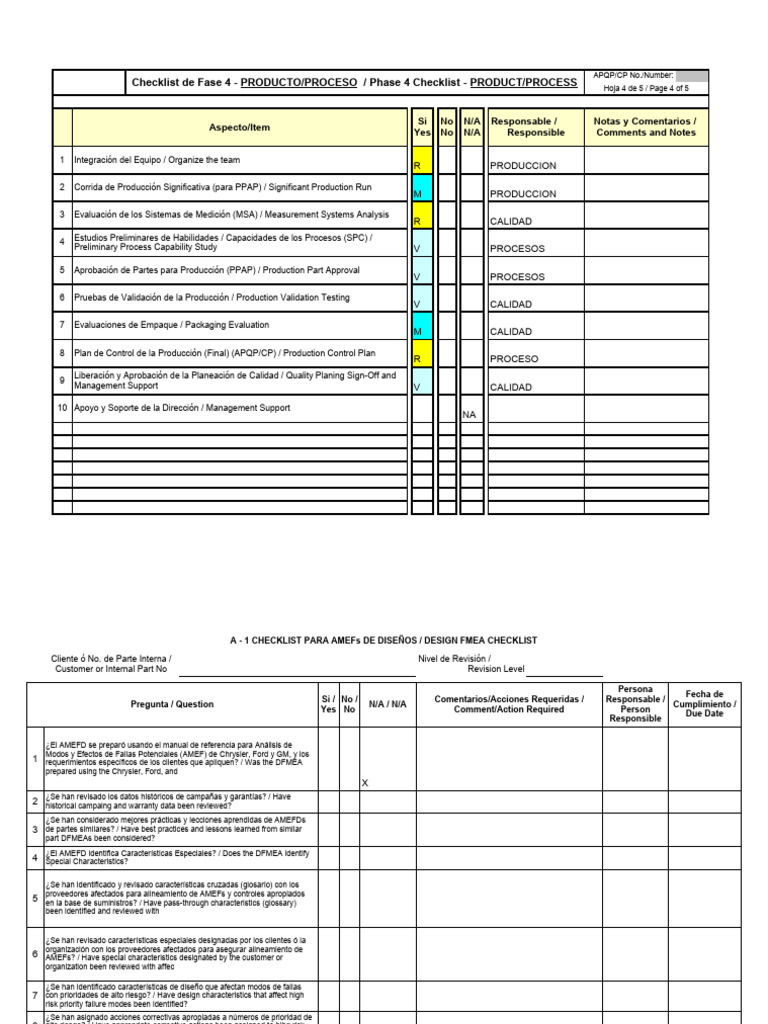 Formatos Apqp Someone TODAS Etapa | PDF