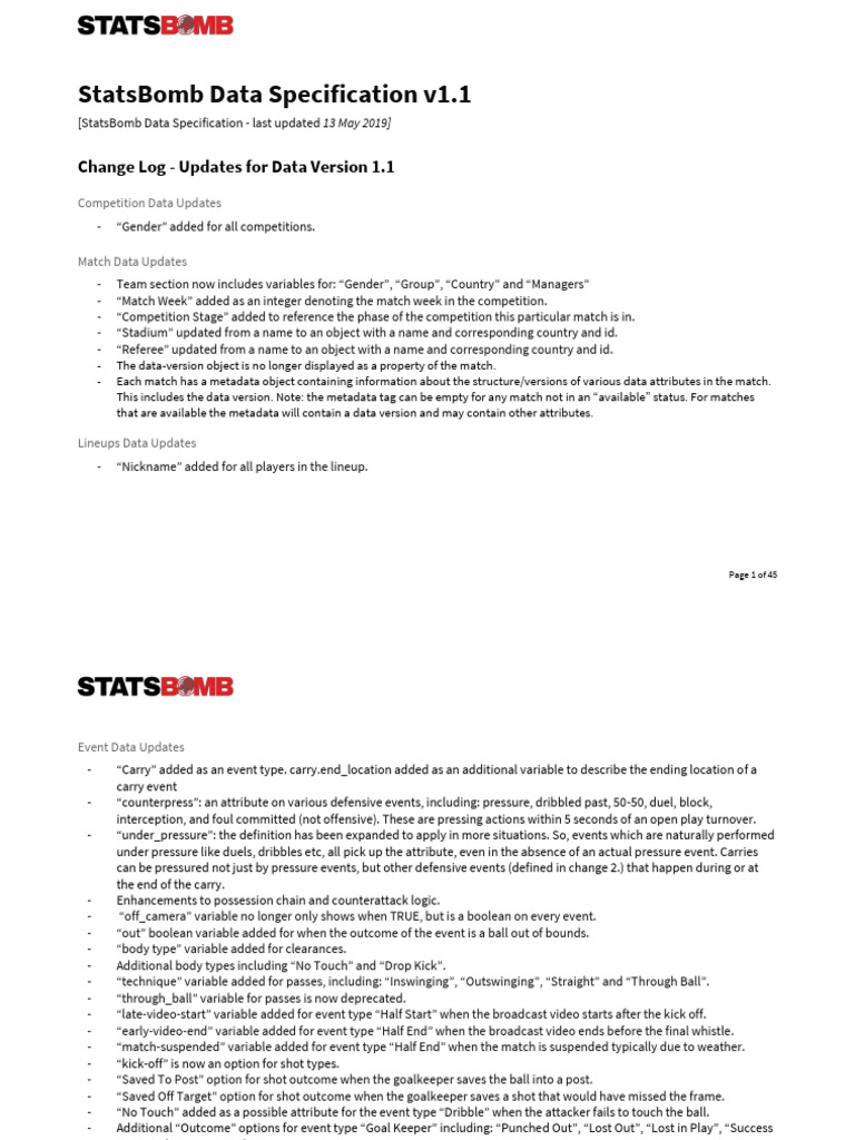 StatsBomb Open Data Specification v1.1 | PDF | Boolean Data Type ... StatsBomb Open Data Specification v1.1 | PDF | Boolean Data Type ...
