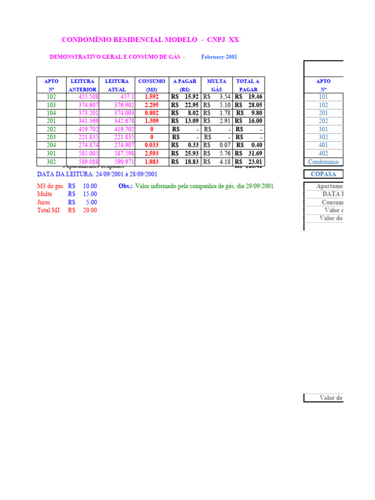 Modelo de Planilha Consumo de Gás - Condomínio | PDF