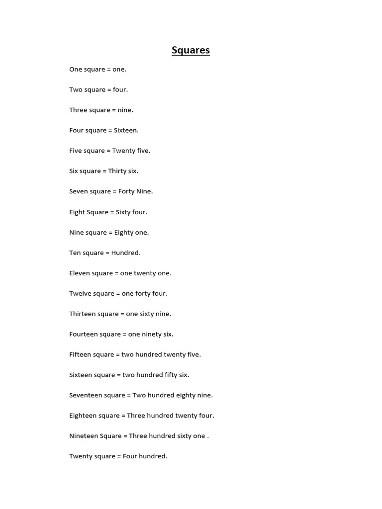 Squares and Cubes | PDF