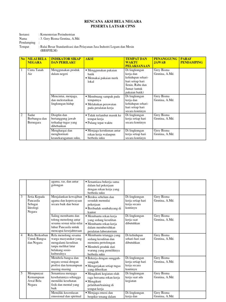 RENCANA AKSI BELA NEGARA 2 - Gery | PDF