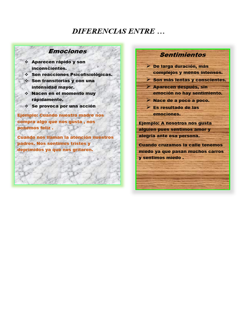 Diferencias Entre Emociones y Sentimientos | PDF