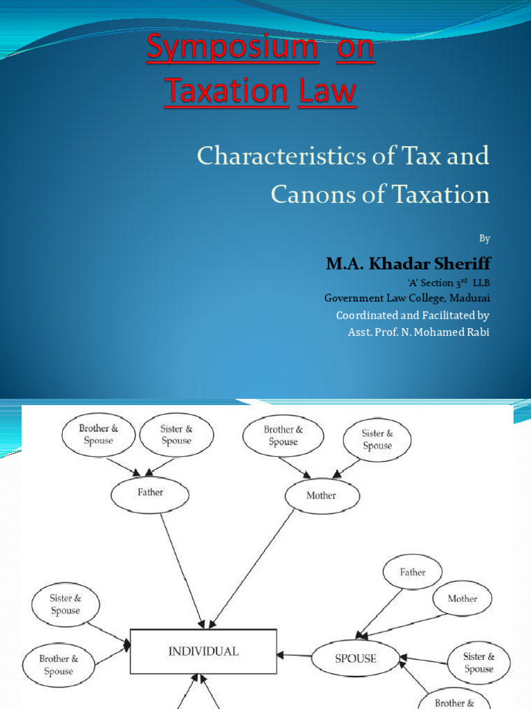 001 Canons of Taxation - by Sheriff | PDF | Taxes | Direct Tax