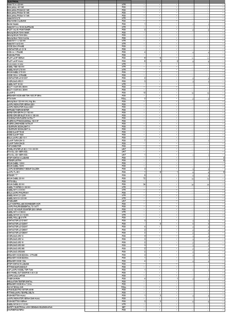 Rumus Cek Data Manual Dan Sap | PDF