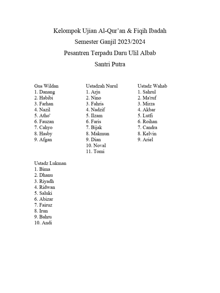 Kelompok Ujian Tahfidz Putra | PDF
