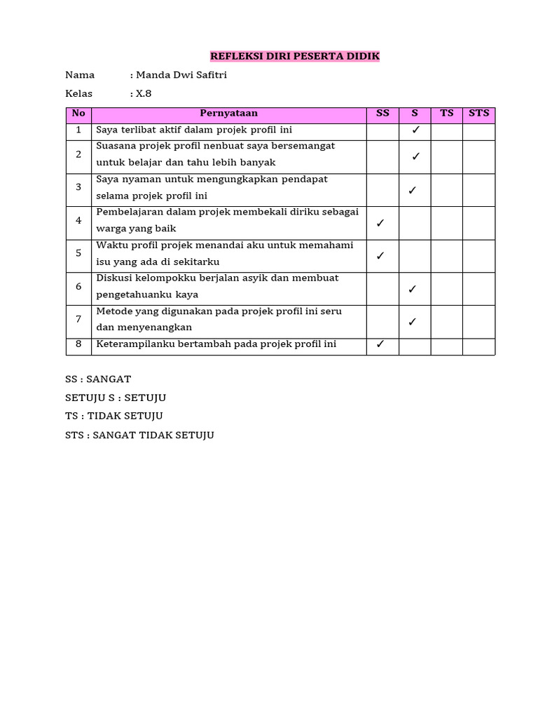 Refleksi Diri Peserta Didik P5 | PDF