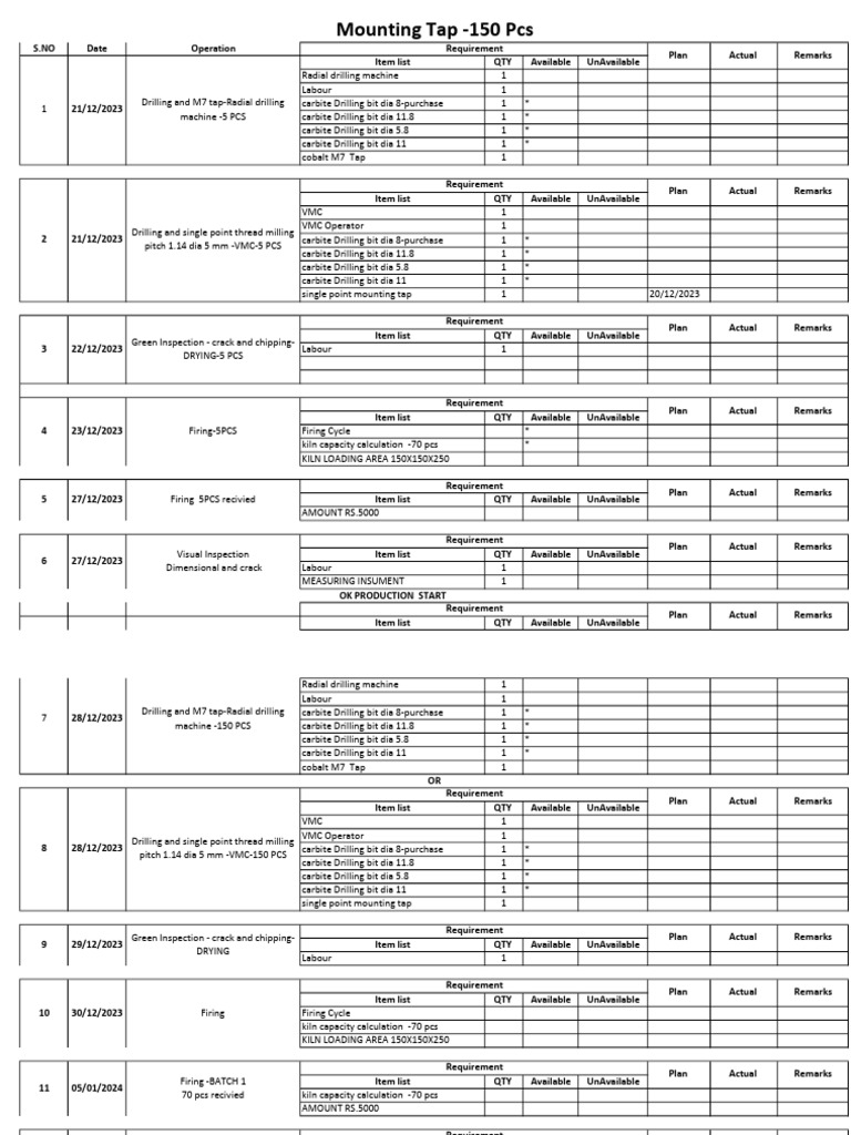 Mounting Tap Plan 1 | PDF | Drilling | Manufactured Goods