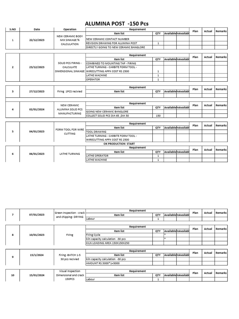 Alumina Post Plan 2 | PDF | Secondary Sector Of The Economy | Equipment